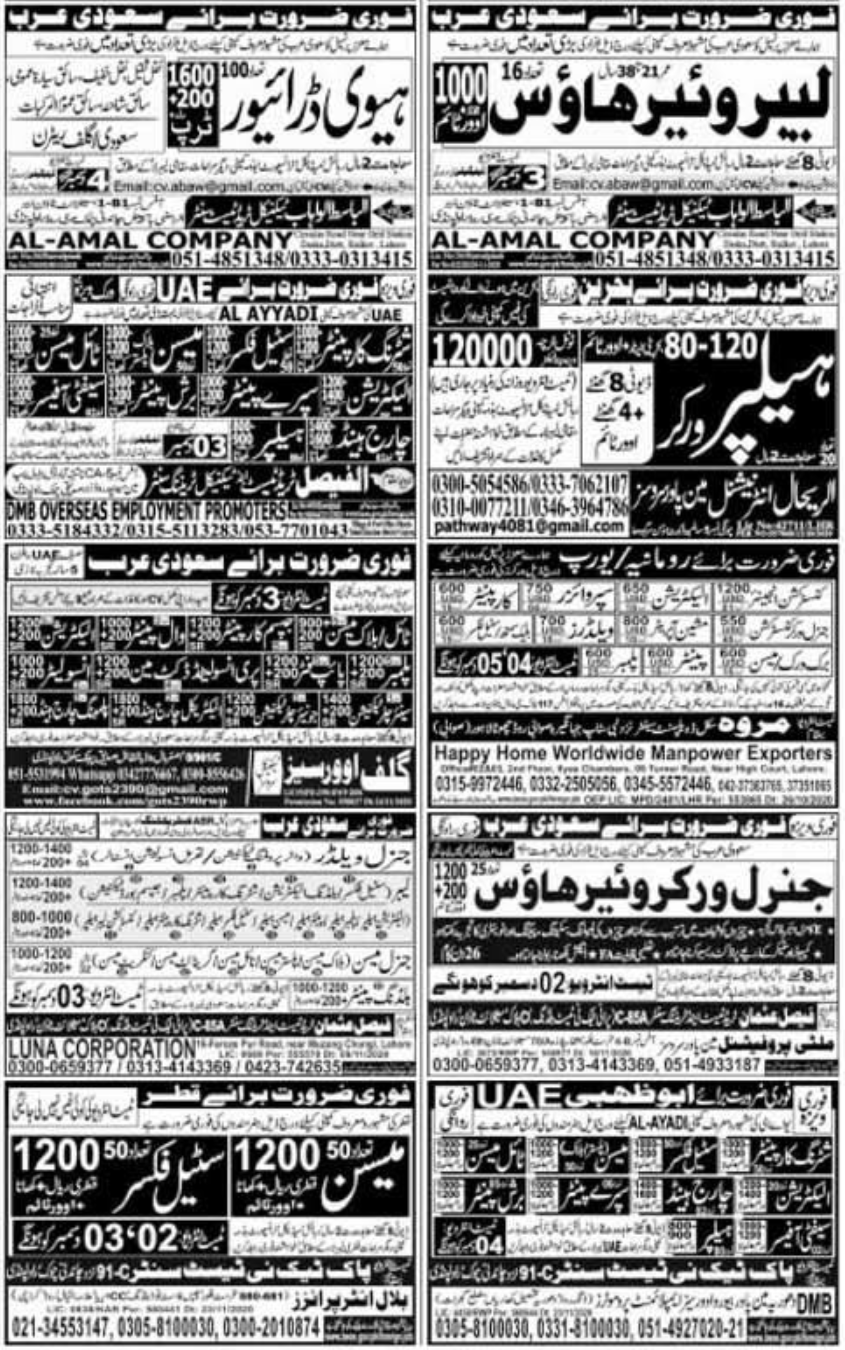 Latest Paperpk Jobs in Express Newspaper