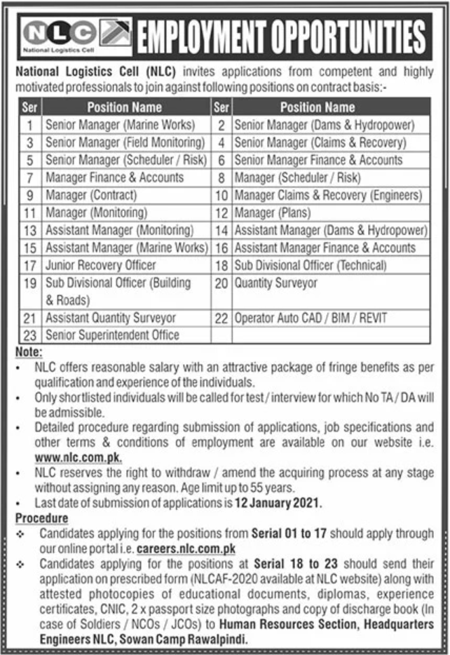 Latest Paperpk Jobs in National Logistics Cell NLC