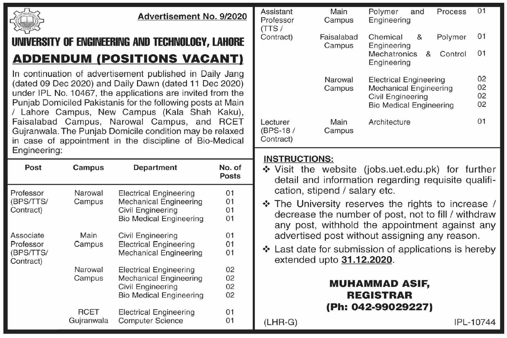 Latest Paperpk Jobs in University of Engineering and Technology UET ...