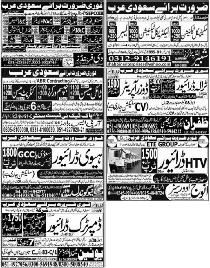 Latest Paperpk Jobs in Express Newspaper Jobs 05 January 2021