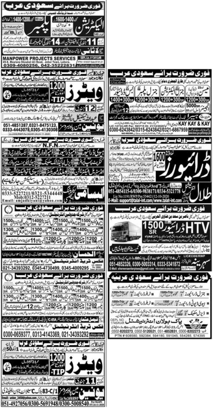 Latest Paperpk Jobs in Express Newspaper Jobs 09 January 2021