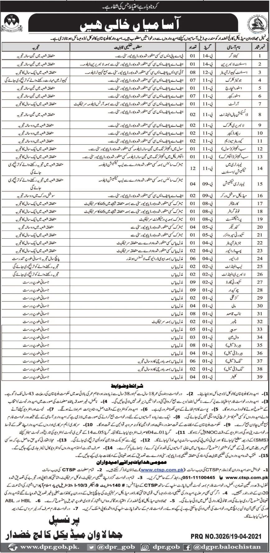 Latest PaperPk Jobs in Medical College Khuzdar