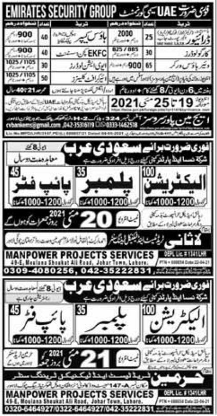 Latest PaperPk Jobs in Express Newspaper Jobs 18 May 2021