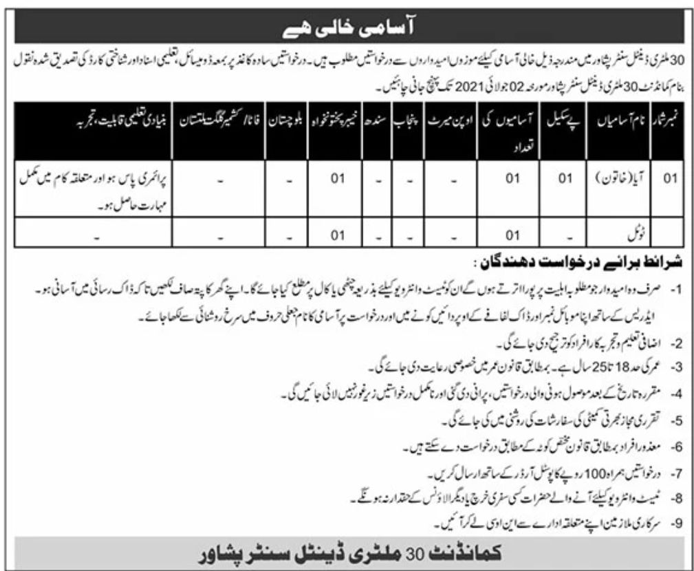 Latest PaperPk Jobs in 30 Military Dental Center