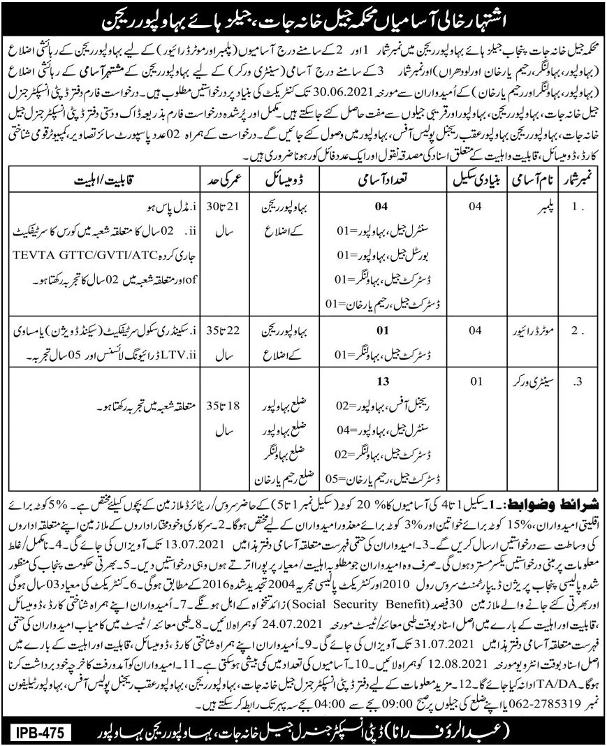 Latest PaperPk Jobs in Jail Khana Jaat Department