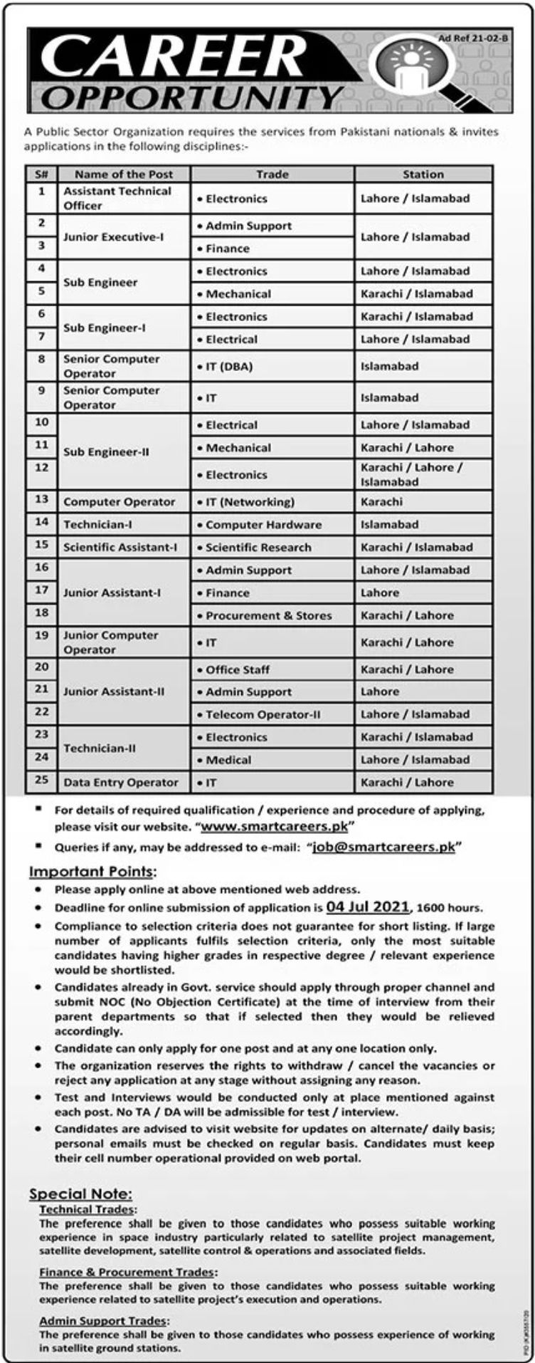 Latest PaperPk Jobs in Public Sector Organization Islamabad