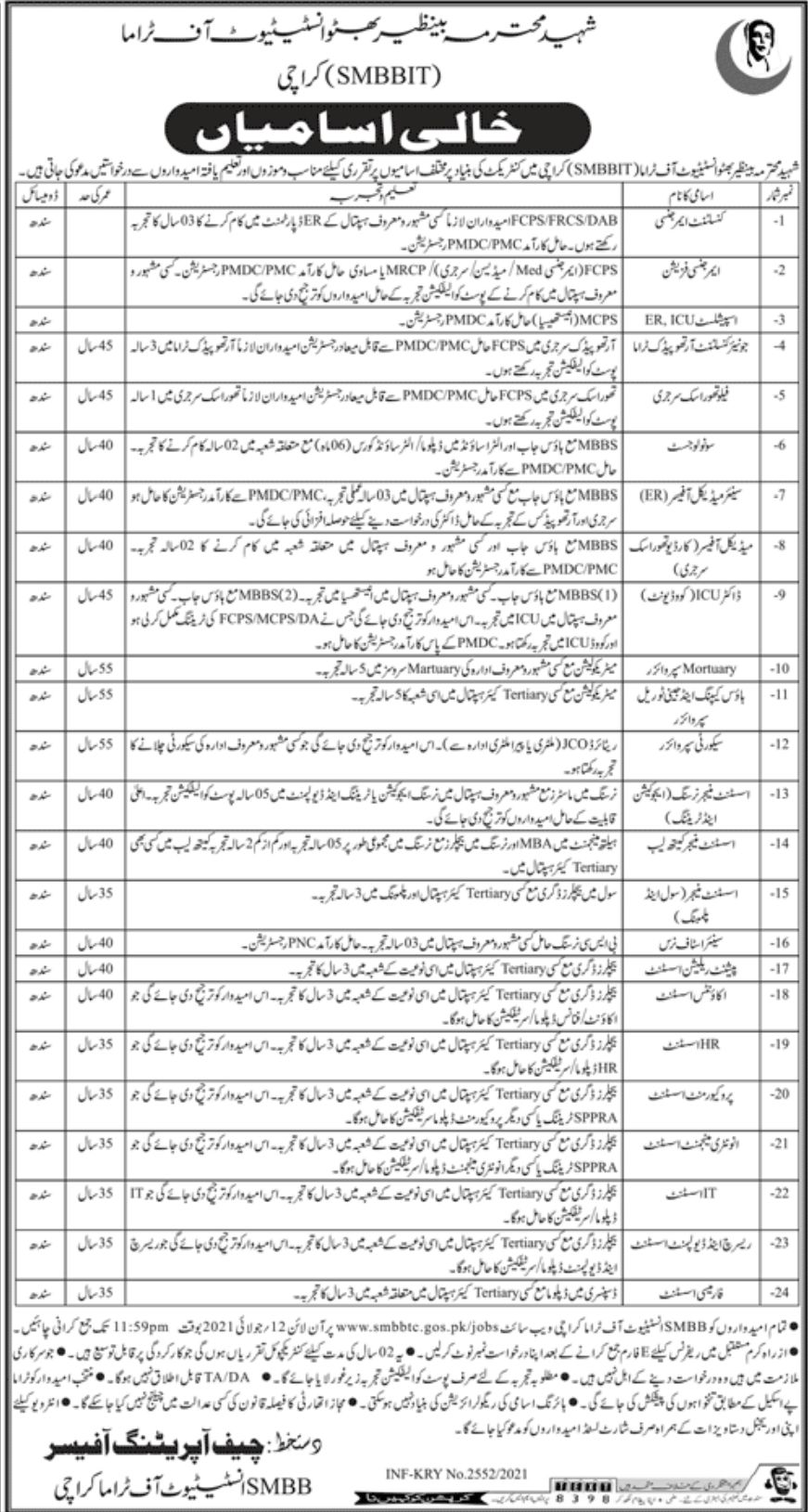 Latest PaperPk Jobs in SMBBIT Karachi