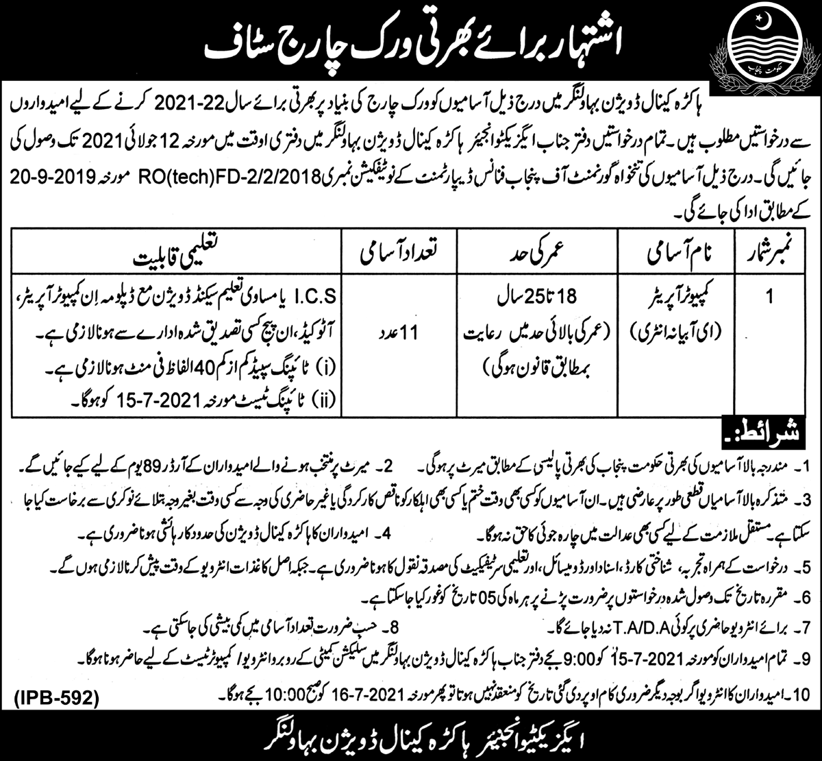 Latest PaperPk Jobs in Canal Division Bahawalnagar – PapErspK.pk