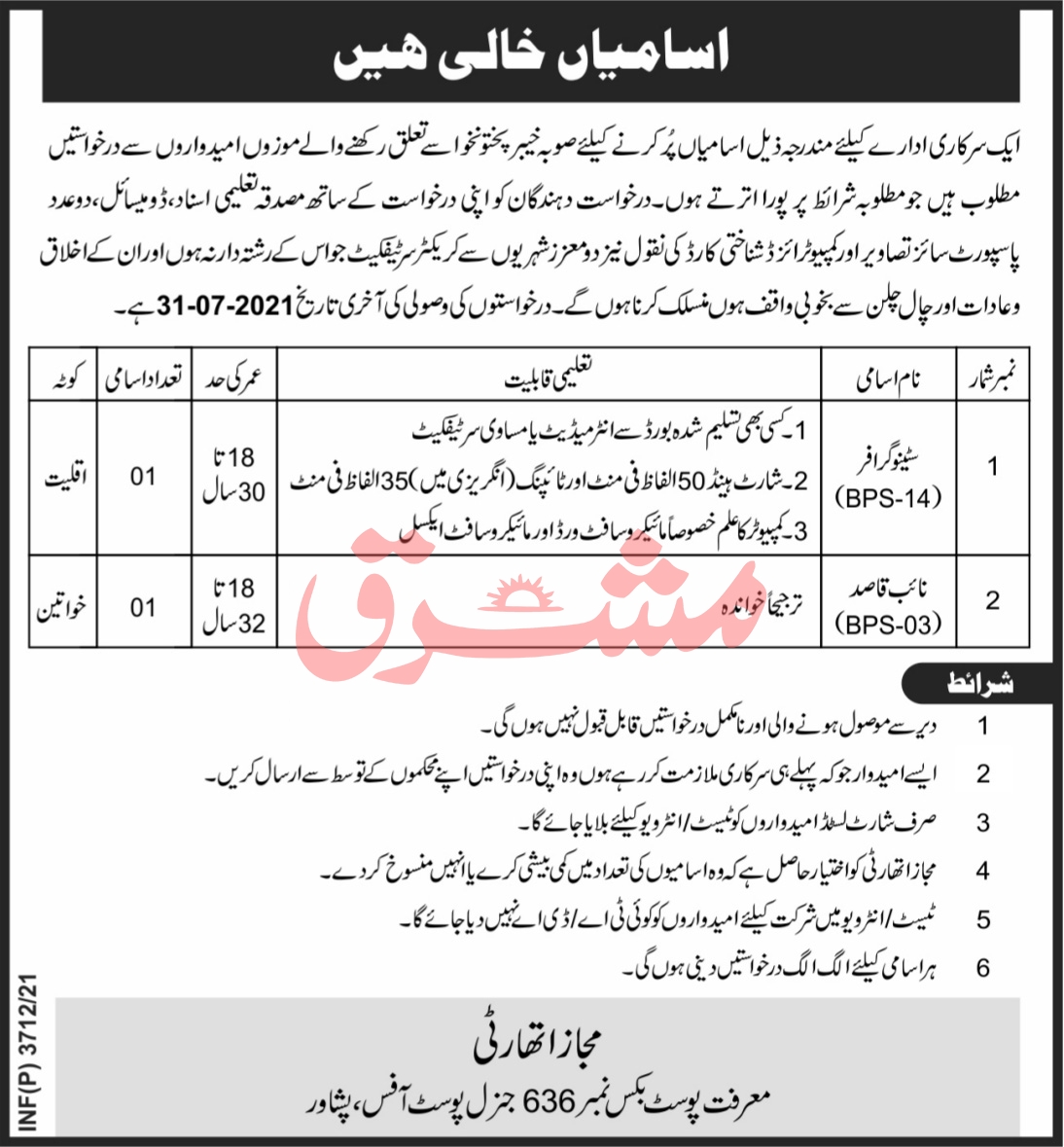 Latest PaperPk Jobs in Government Sector Peshawar