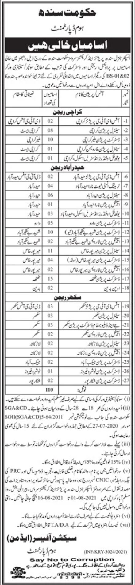Latest PaperPk Jobs in Government of Sindh Home Department