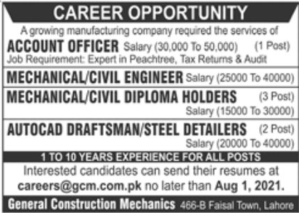 Latest PaperPk Jobs in Manufacturing Company Lahore