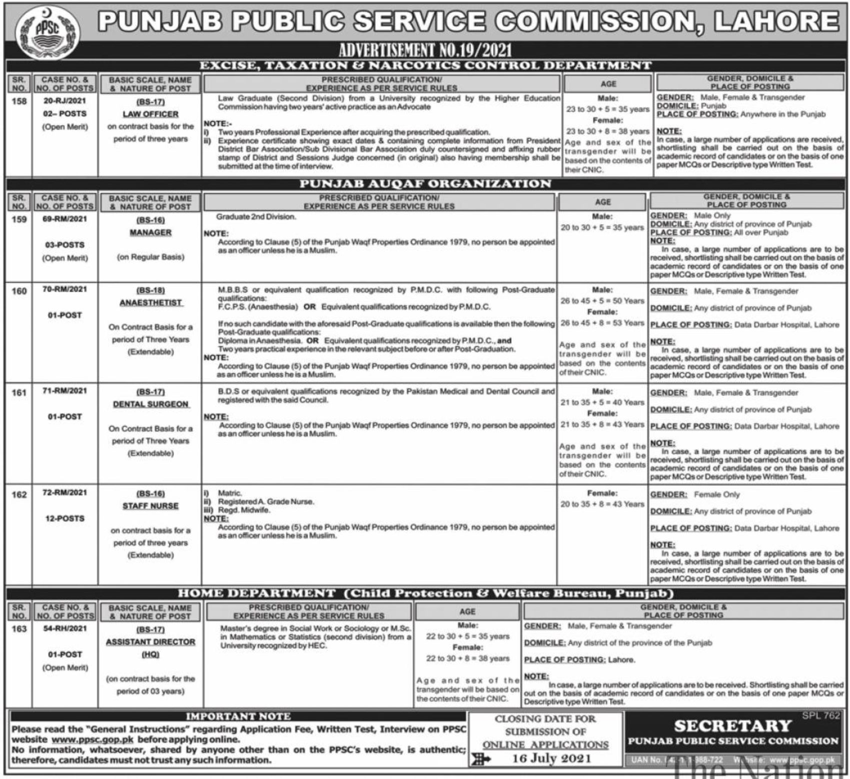 Latest PaperPk Jobs in Punjab Public Service Commission PPSC