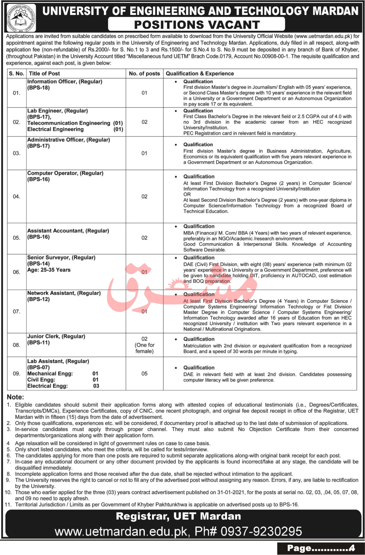 University of Engineering and Technology Mardan Jobs July 2021