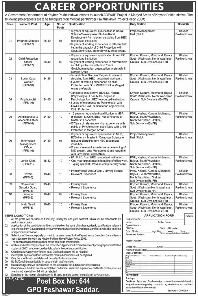 GPO Peshawar Saddar Jobs January 2022