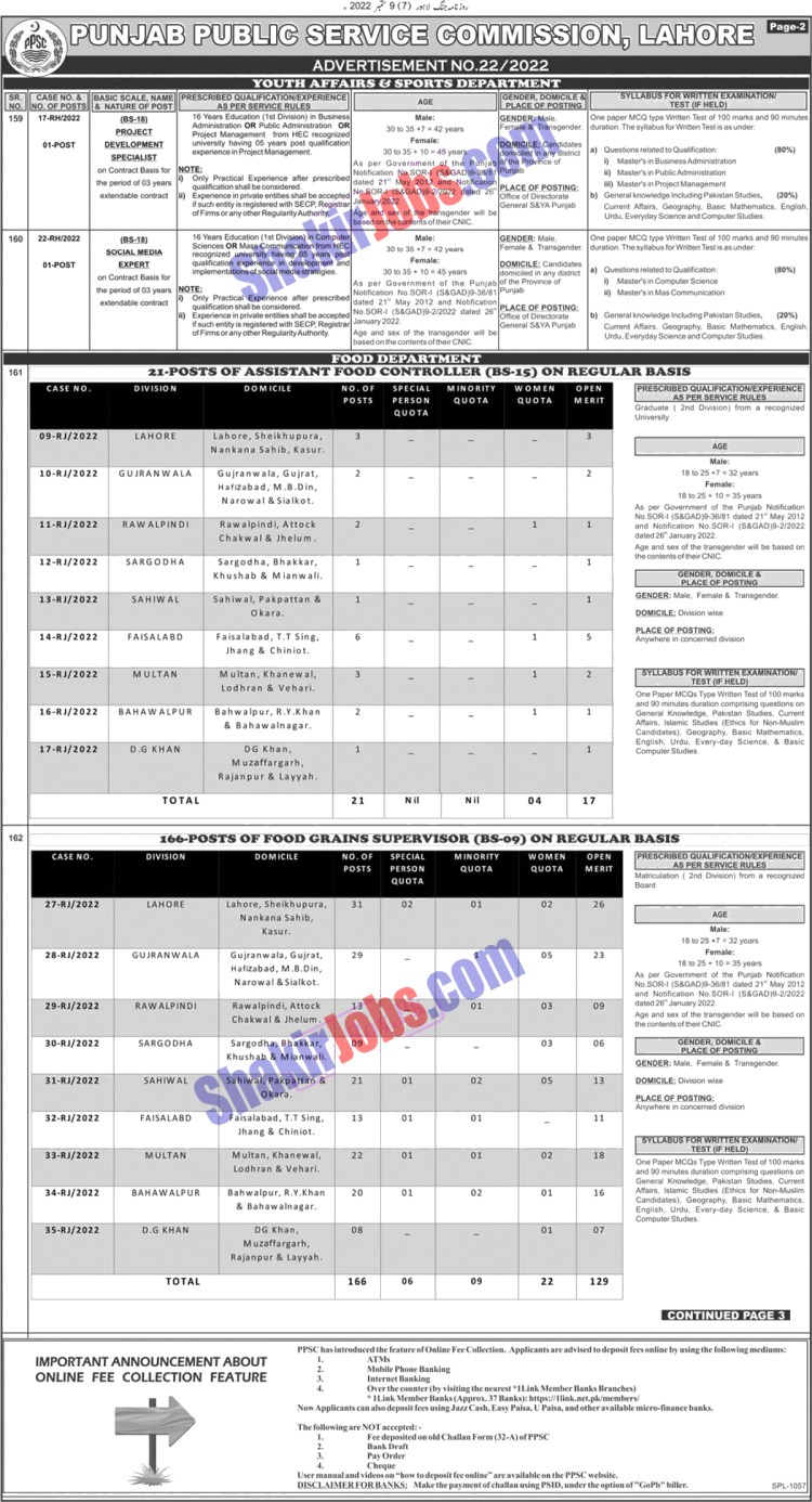 [225+Vacancies] Food Department Punjab Jobs 2022 New Government Jobs