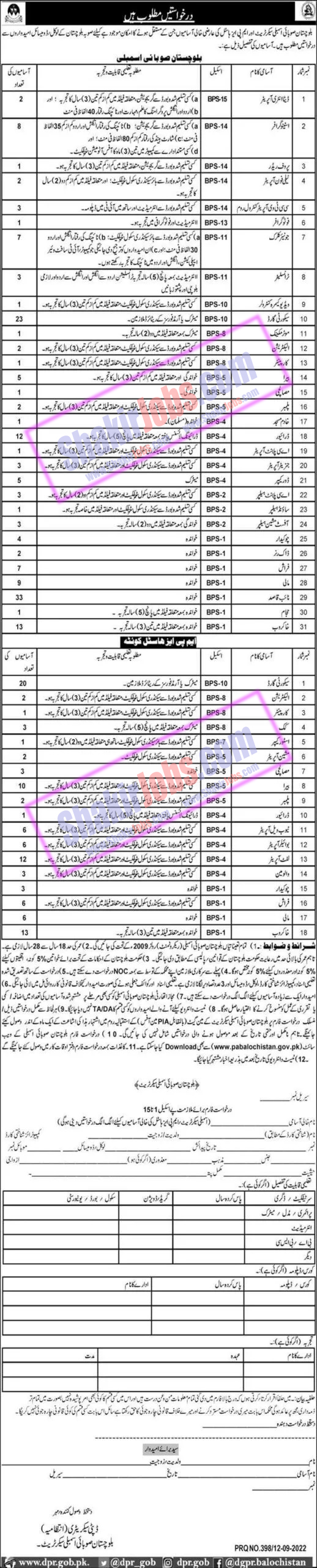 [250+Vacancies] Provincial Assembly Jobs 2022 Advertisement