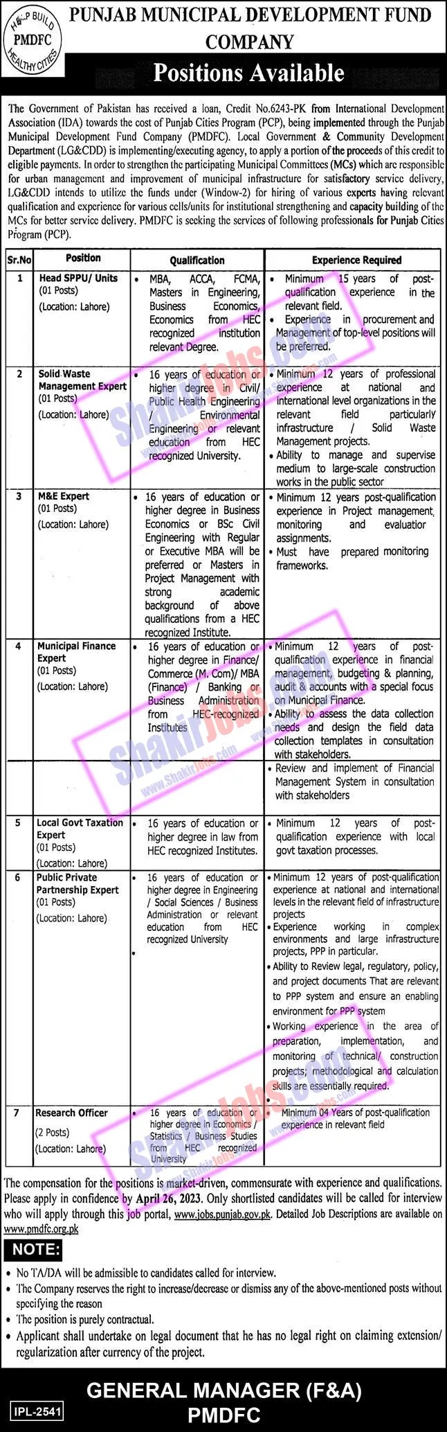 PMDFC Jobs 2023 | Punjab Municipal Development Fund Company